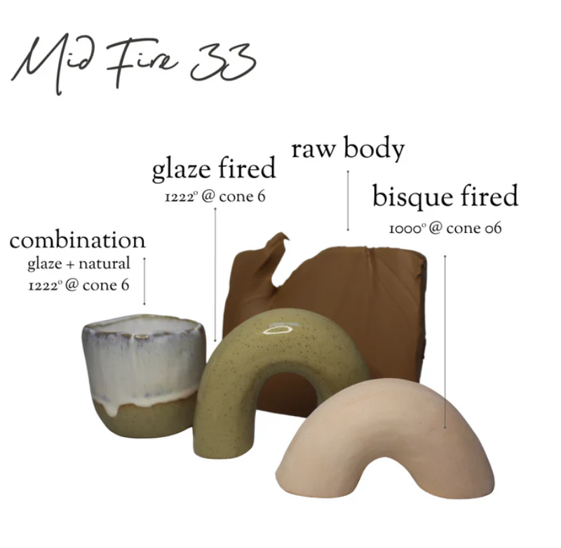Keanes Midfire No. 33 Clay 10kg - The Potter's Market